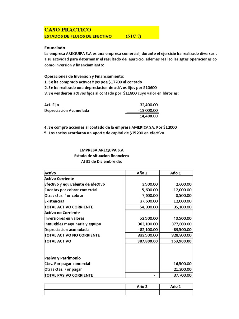 Caso Practico: Estados de Flujos de Efectivo (NIC 7) Enunciado | PDF | Compartir (Finanzas ...