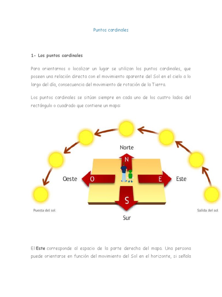 Puntos Cardinales | PDF | Espacio | Navegación