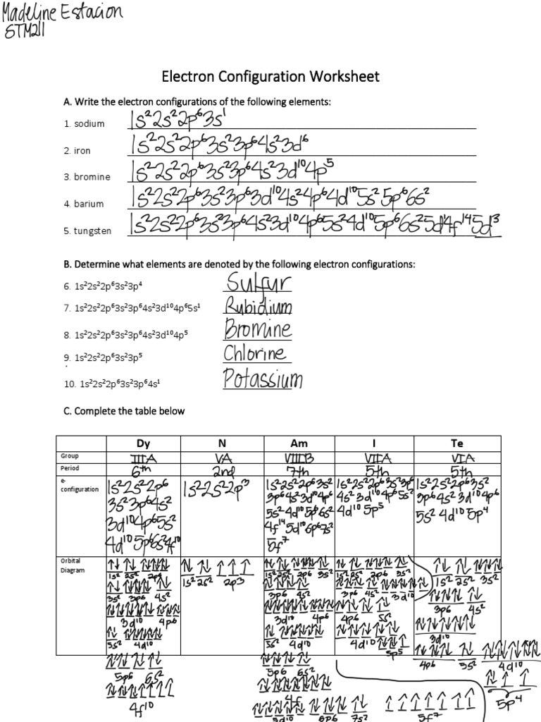 Electron Configuration Worksheet | PDF