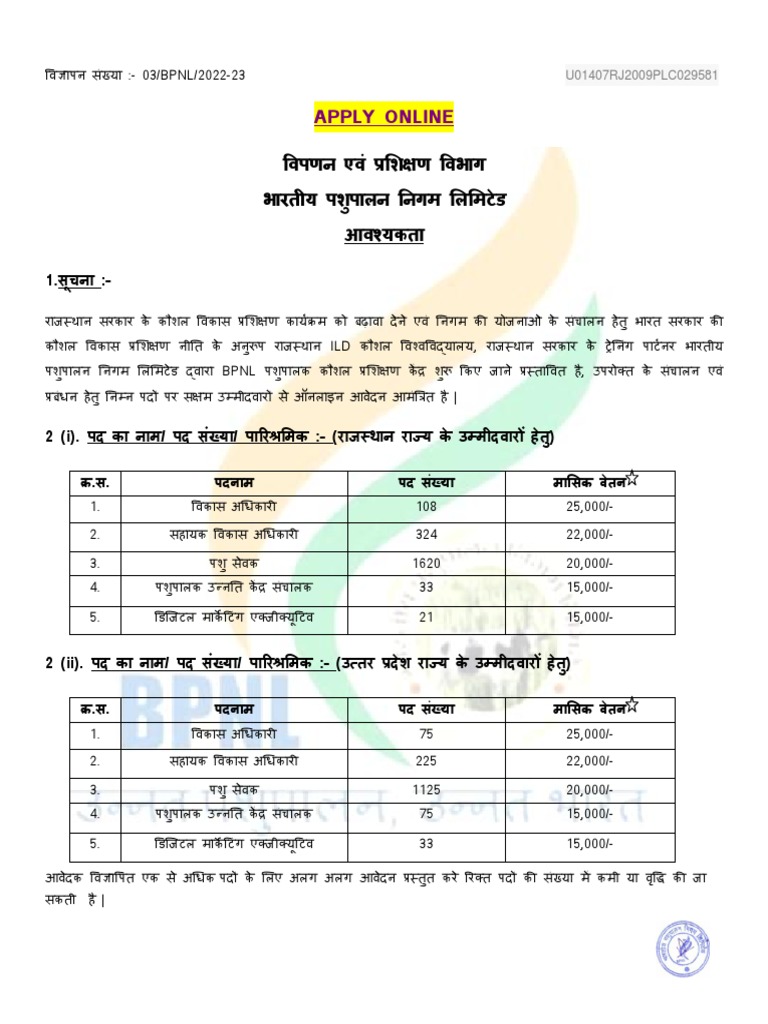 Notification BPNL Various Vacancy | PDF