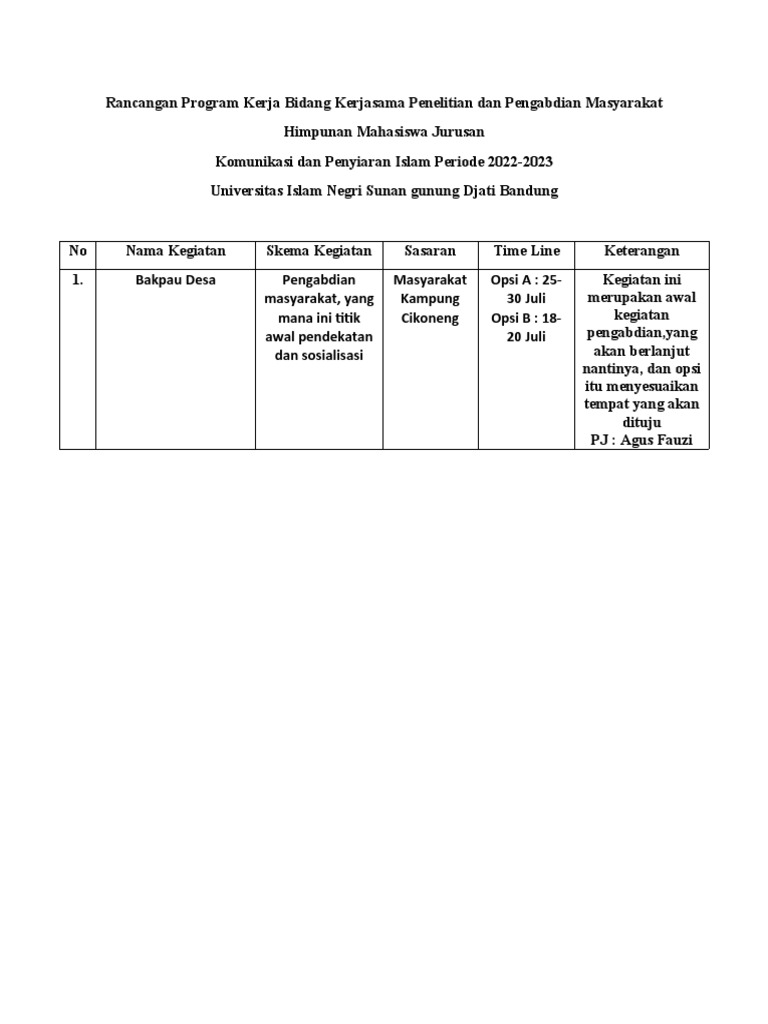 Rancangan Program Kerja Bidang KPPM | PDF