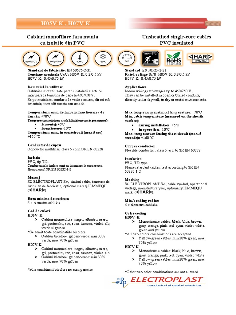 H05V-K, H07V-K: Cabluri Monofilare Fara Manta Cu Izolatie Din PVC Unsheathed Single-Core Cables ...