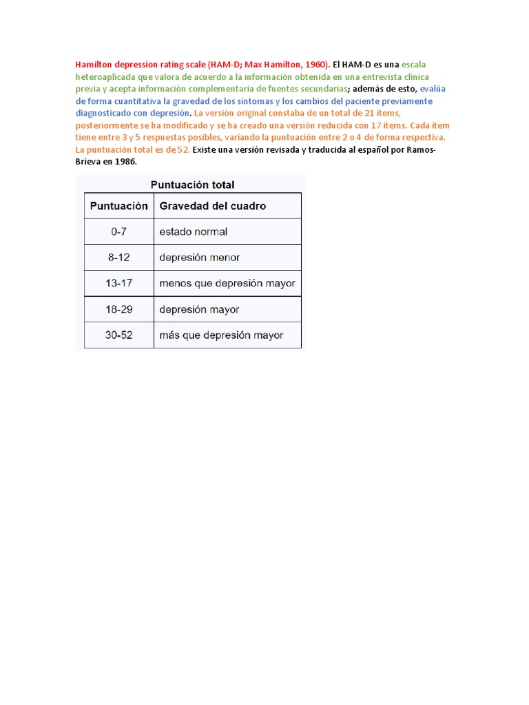 Hamilton Depression Rating Scale | PDF