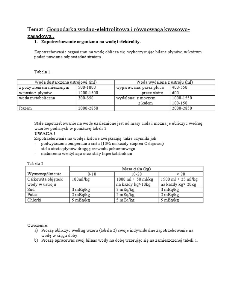 Gosp Kwas-Zasad 2021 | PDF