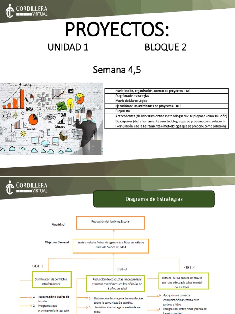 Proyectos UNID 1_ BLOQUE 2_compressed | PDF