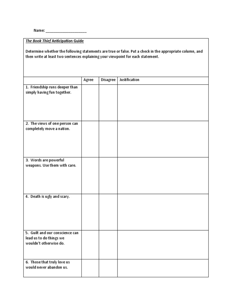 Book Thief Anticipation Guide | PDF