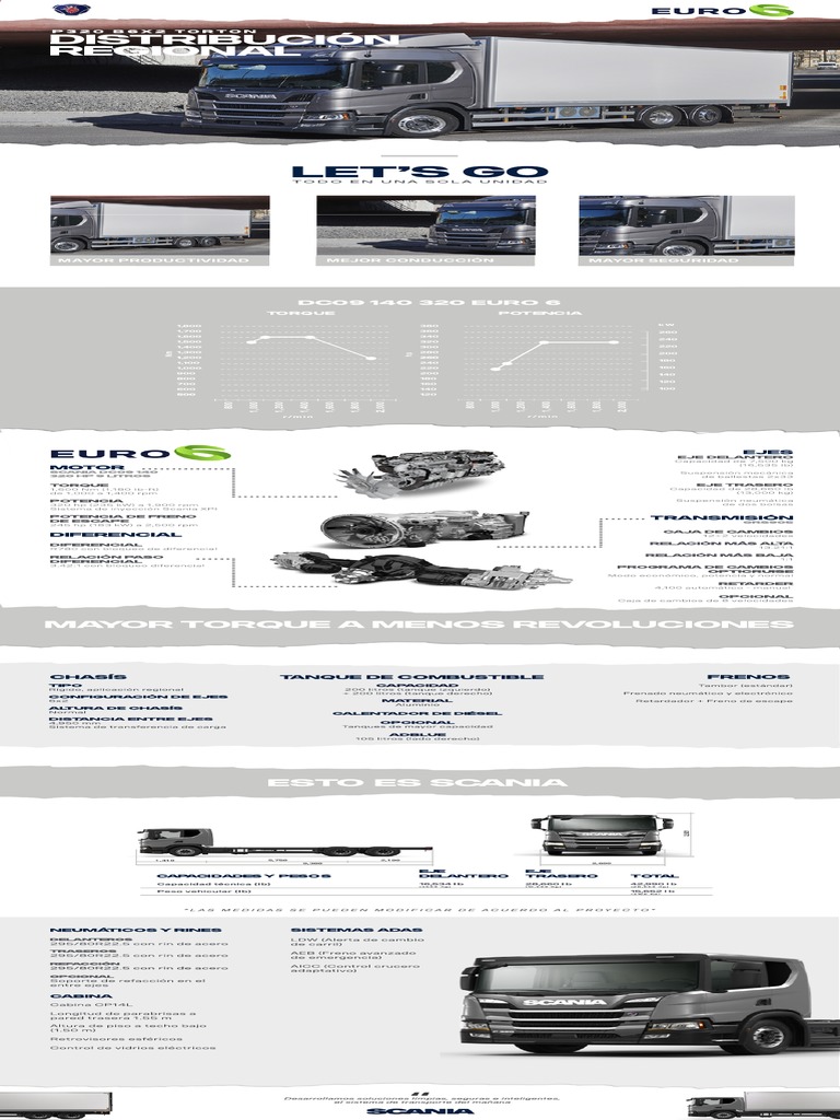 P - 320 6X2 Euro 6 | PDF