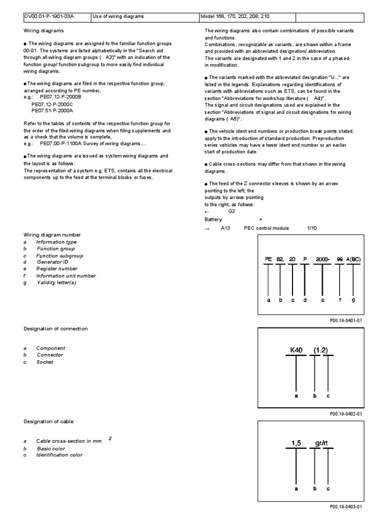 Use of Mercedes Wiring Diagrams | PDF | Electrical Connector ...