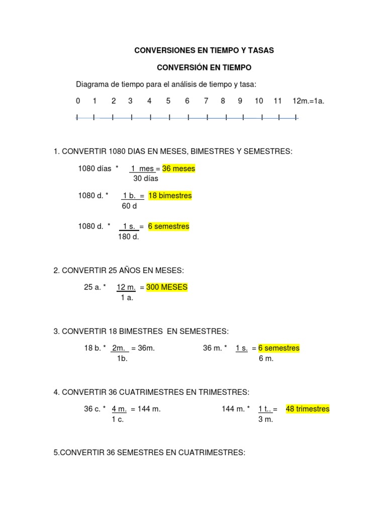 Introduccion A Matfin | PDF