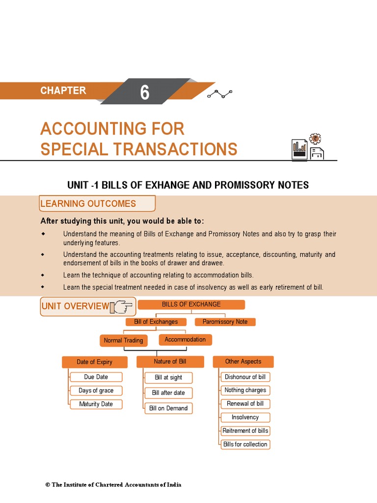 Acc 6.1 Boe & PN | PDF | Negotiable Instrument | Promissory Note