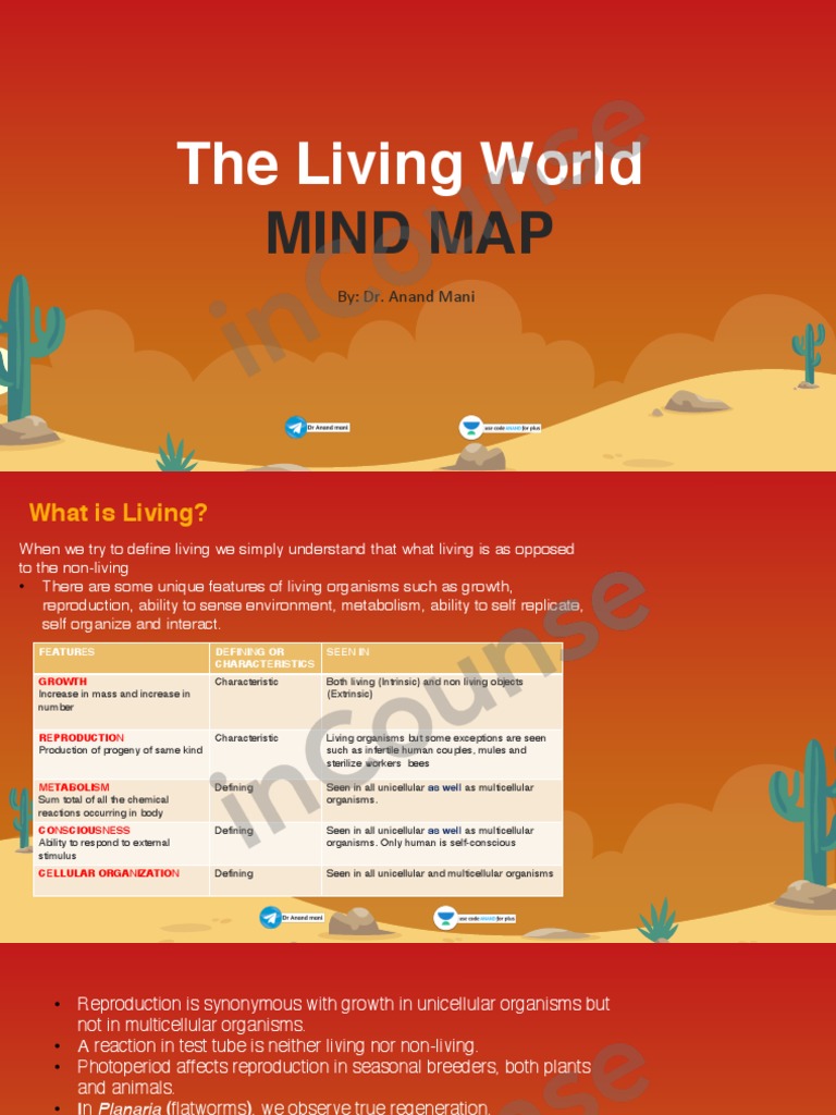 Mind Map - The Living World | PDF | Taxonomy (Biology) | Cell (Biology)