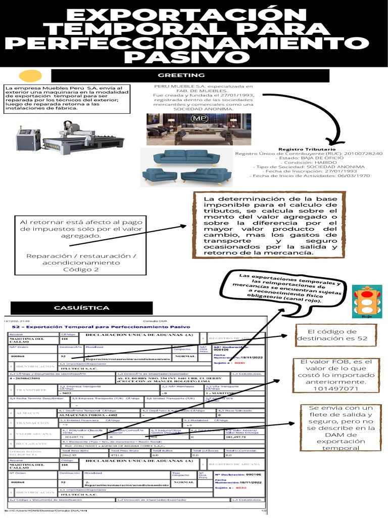 Exportación temporal para perfeccionamiento pasivo | PDF ...