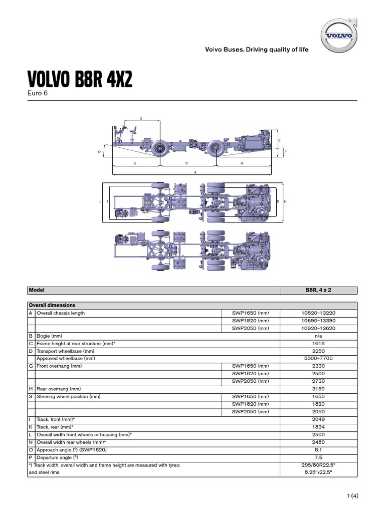 Volvo B8R Specifications Overview | PDF | Brake | Engines