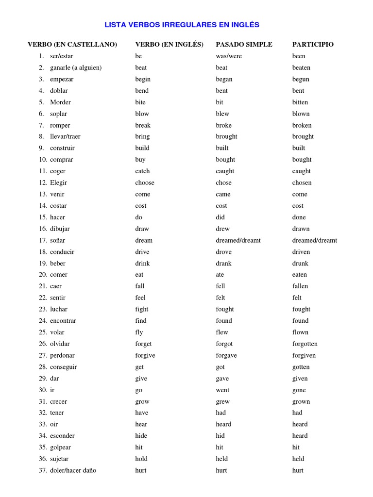 Lista de Verbos Irregulares en Inglés | PDF