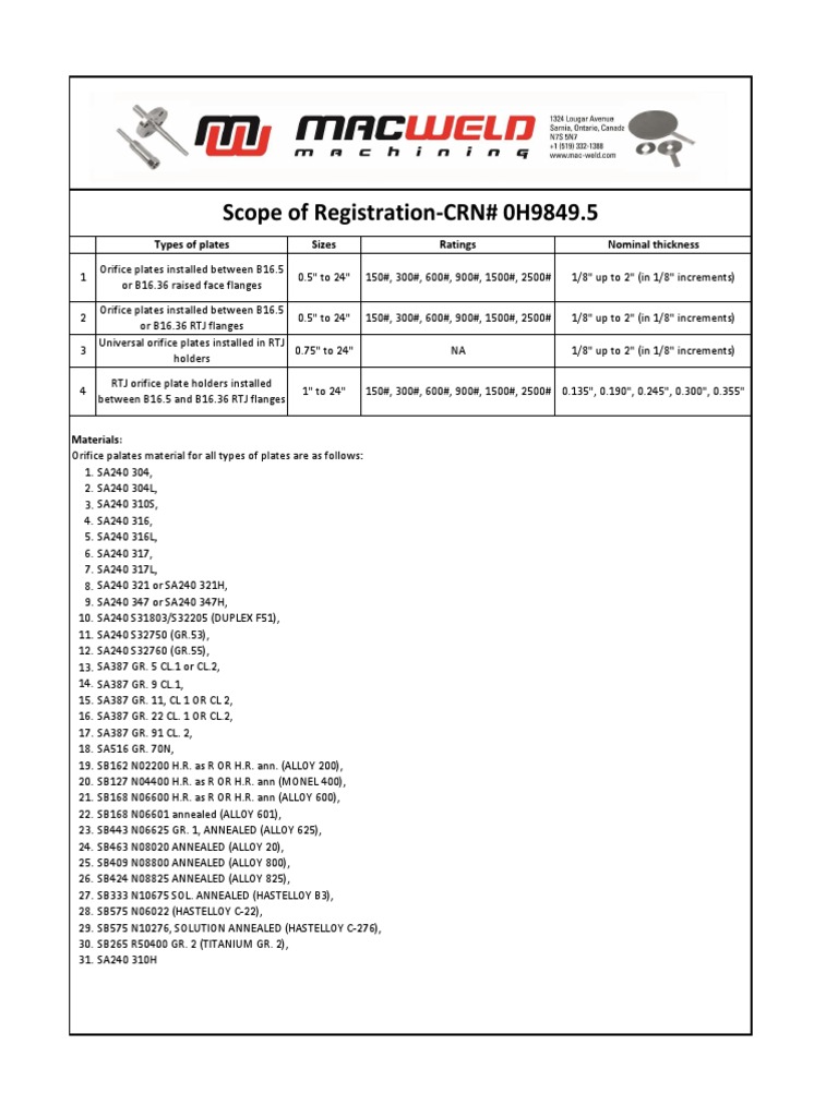 Scope-Orifice Plate CRN Registration | PDF