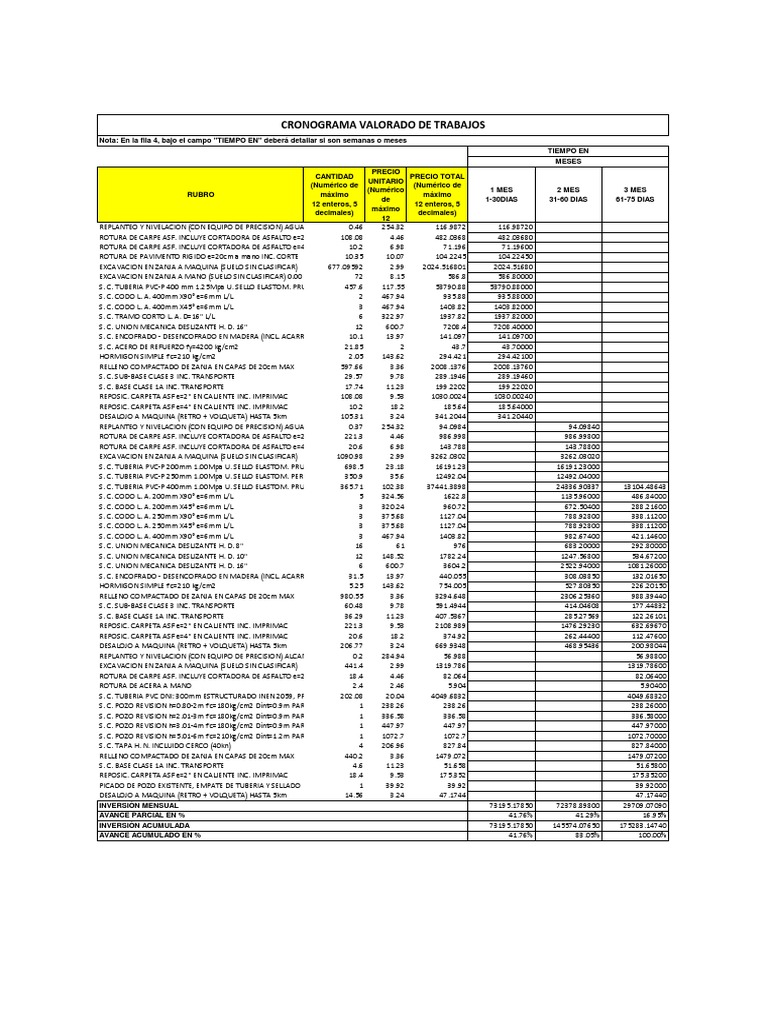 Cronograma Oferente | PDF | Ingeniería de Edificación | Materiales de construcción