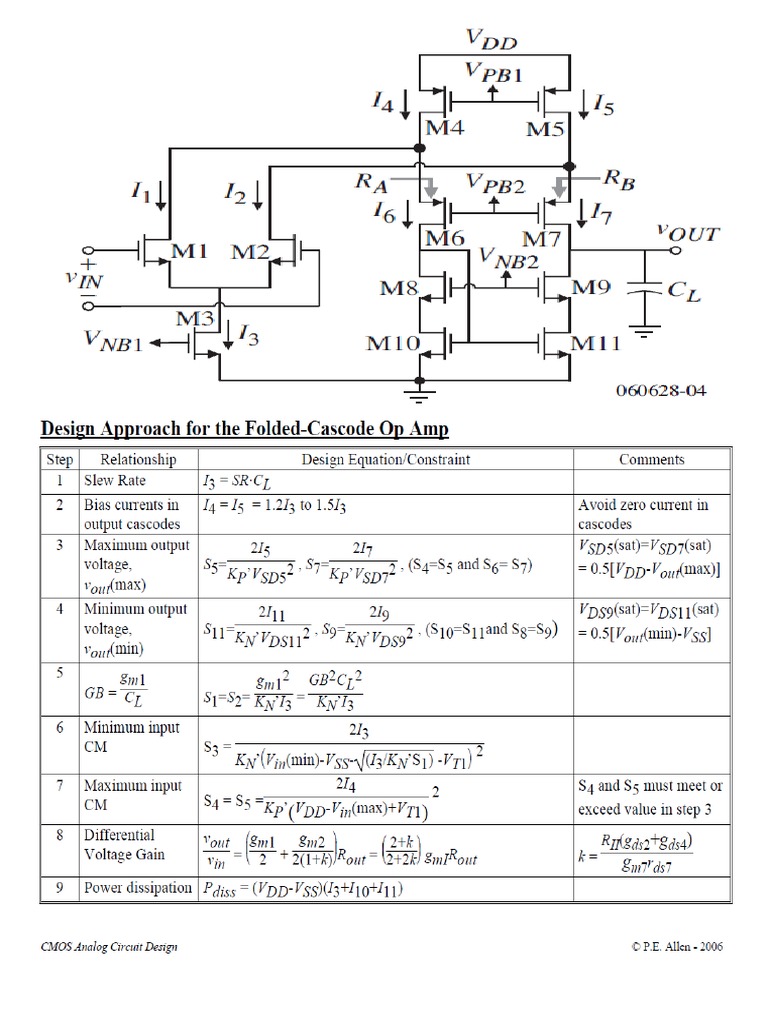 Folded Cascode Opamp Design Procedure | PDF