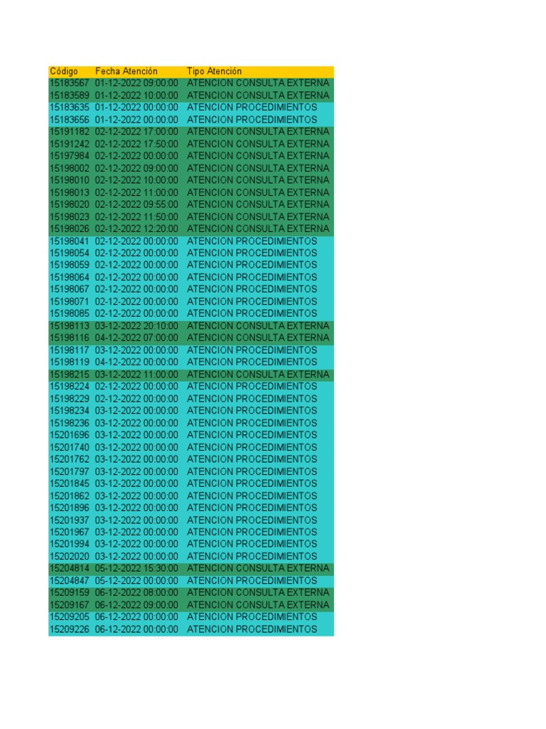 Corregir Diciembre 06 | Descargar gratis PDF | Control de la natalidad | Sobrepoblación humana