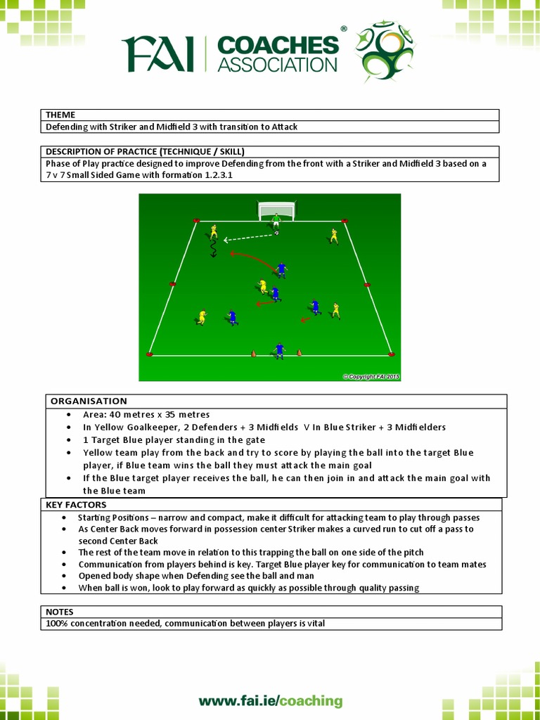 Phase of Play - Defending With Striker and Midfield 3 With Transition ...