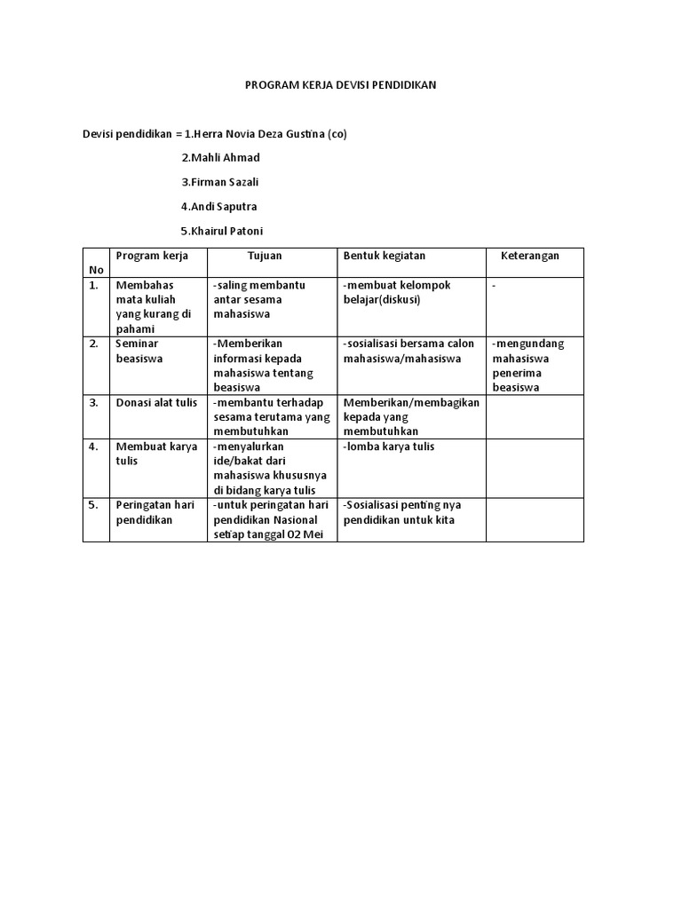 Program Kerja Divisi Pendidikan | PDF