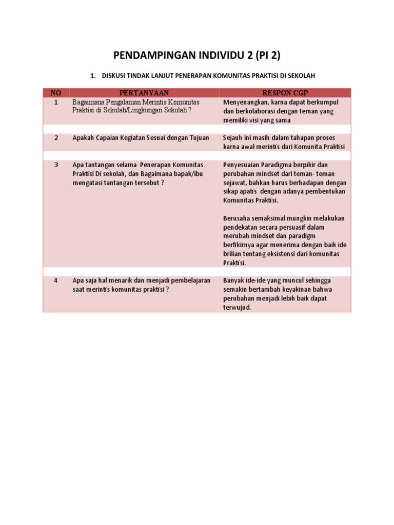 Instrumen Pendampingan Individu 2 | PDF
