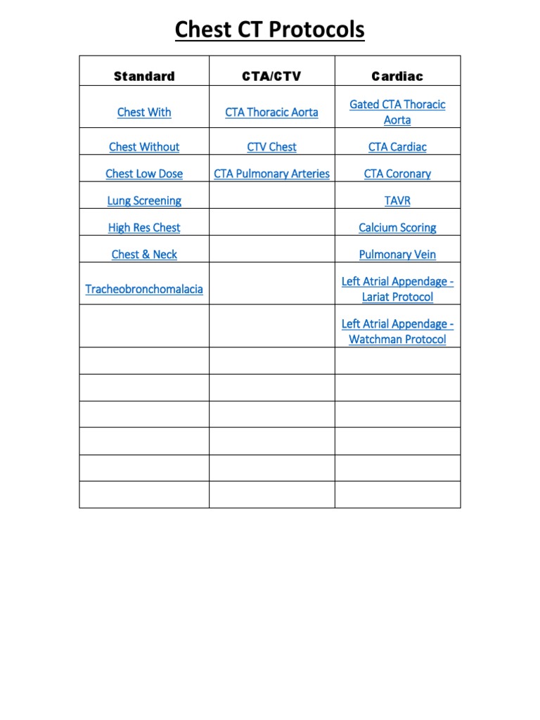 Chest Protocols | Download Free PDF | Thorax | Heart