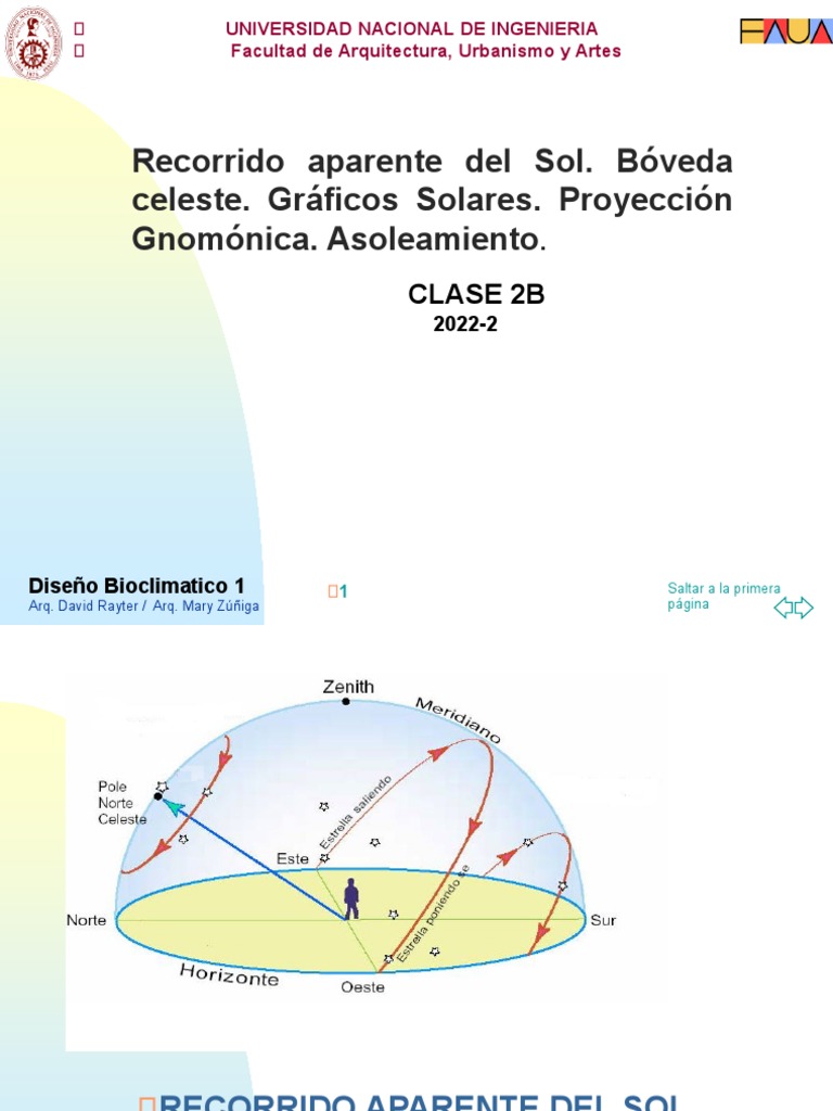 Clase 2b Climas Graficas | PDF | Tierra | Sistema solar