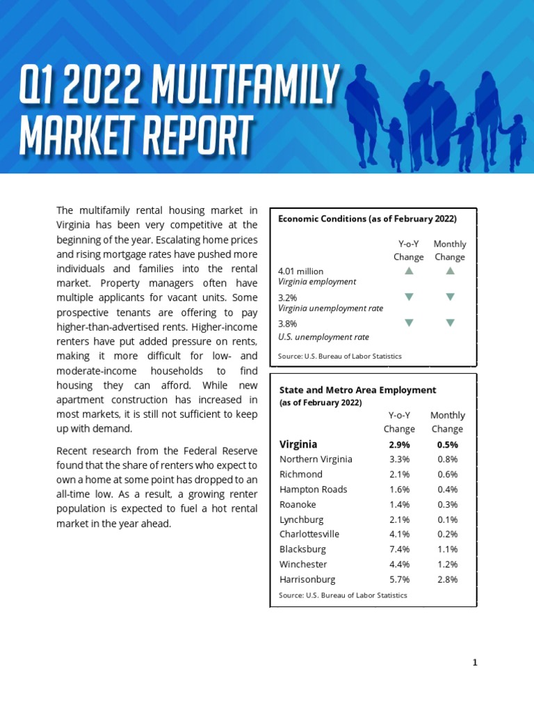 Q1 2022 Multifamily Market Report | PDF | Virginia | Renting