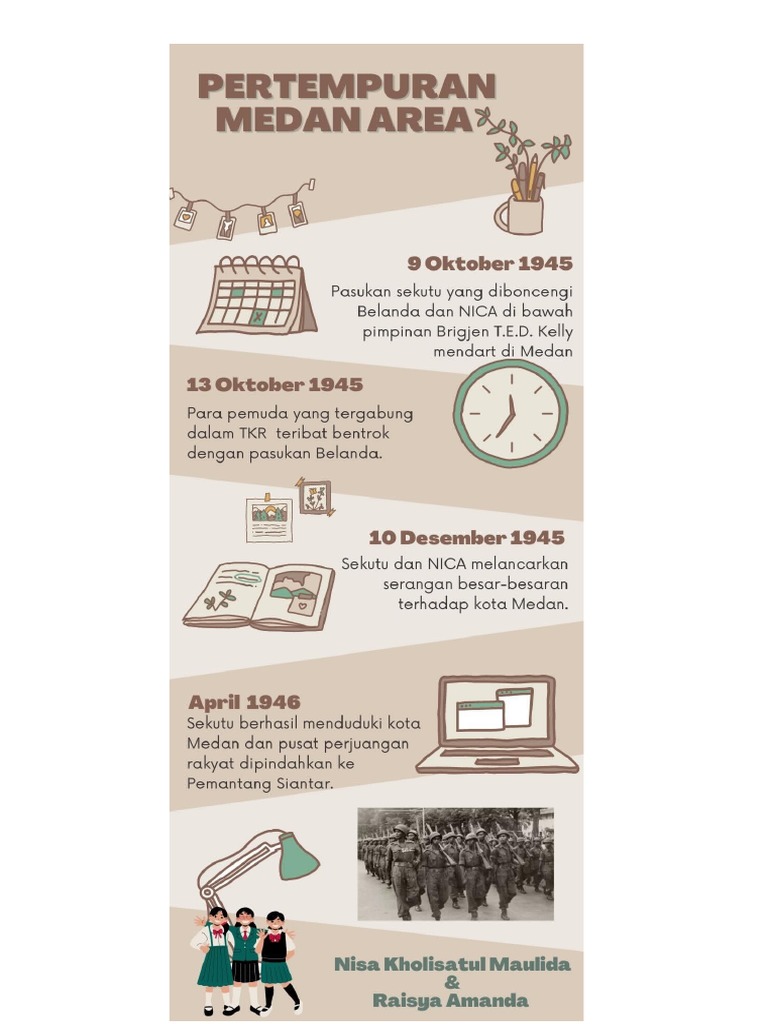 Pertempuran Medan Area | PDF