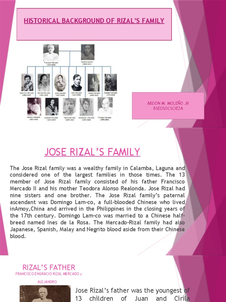 RIZAL REPORTING- Historical Background | PDF | Philippines