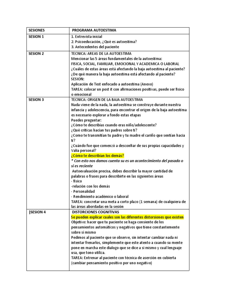 Programa de Autoestima | PDF | Autoestima | Pensamiento
