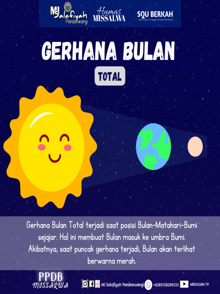 PDF - Poster Gerhana Bulan | PDF