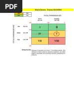 La Matriz Interna-Externa | PDF | Investigación y desarrollo | Matriz ...