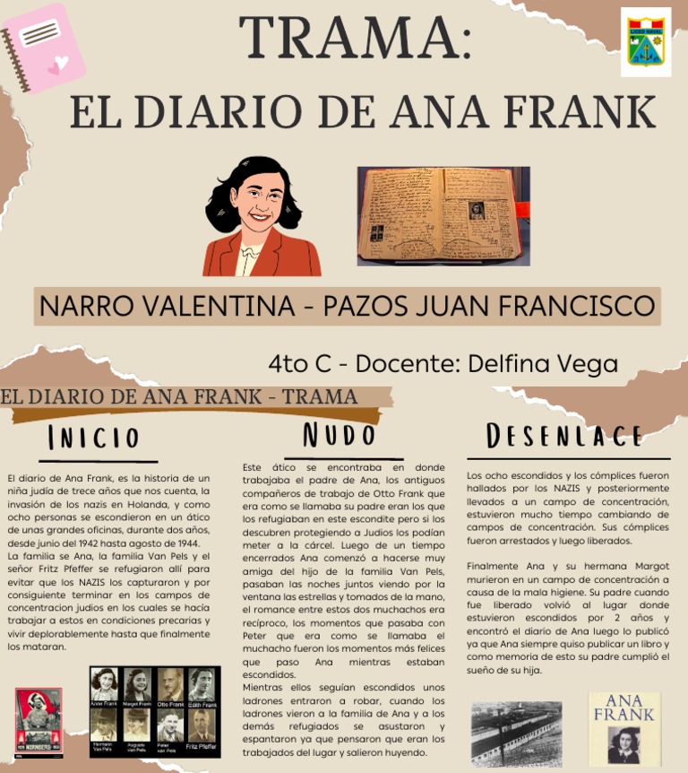 Trama - Narro y Pazos - El Diario de Ana Frank | PDF