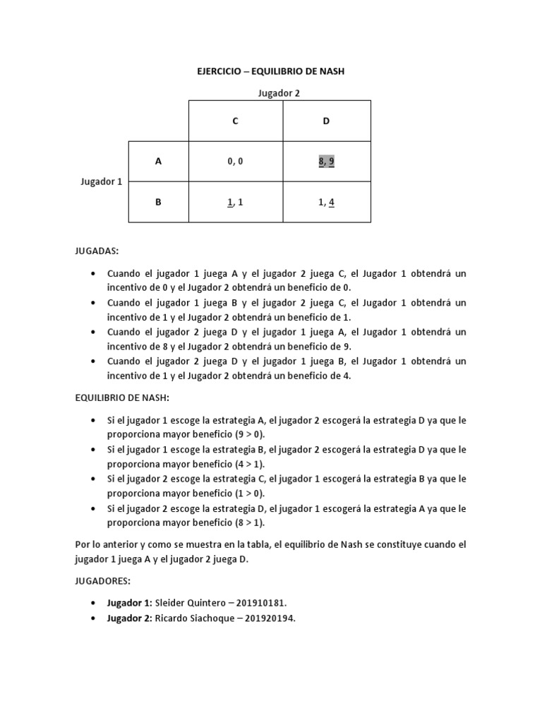 Ejercicio - Equilibrio de Nash | PDF