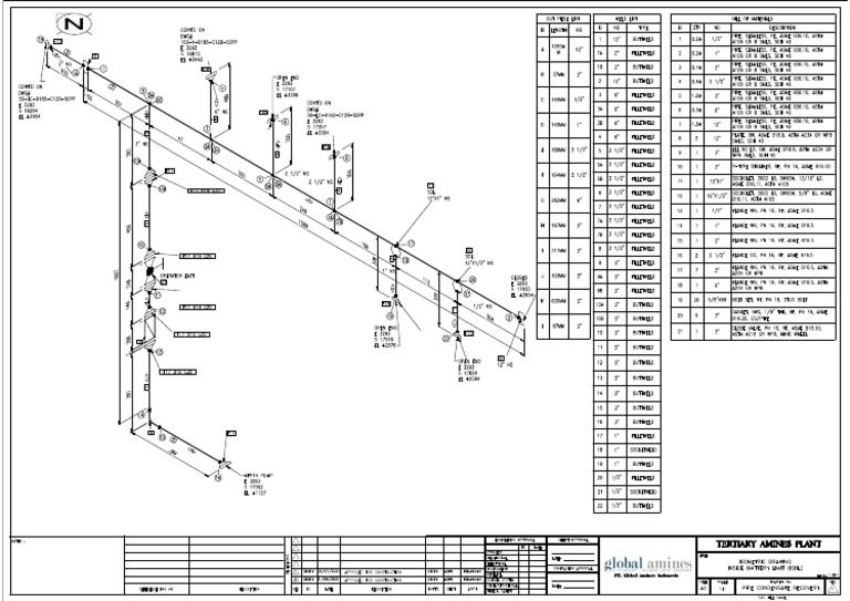 Header Condensate Isbl Rev 1 | PDF