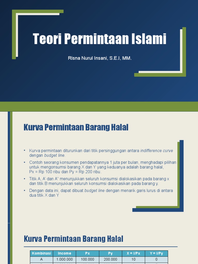 Teori Permintaan Islami | PDF