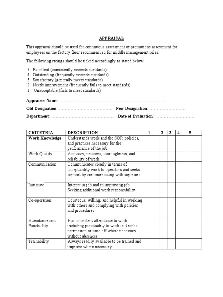 APPRAISAL For Promotion | PDF