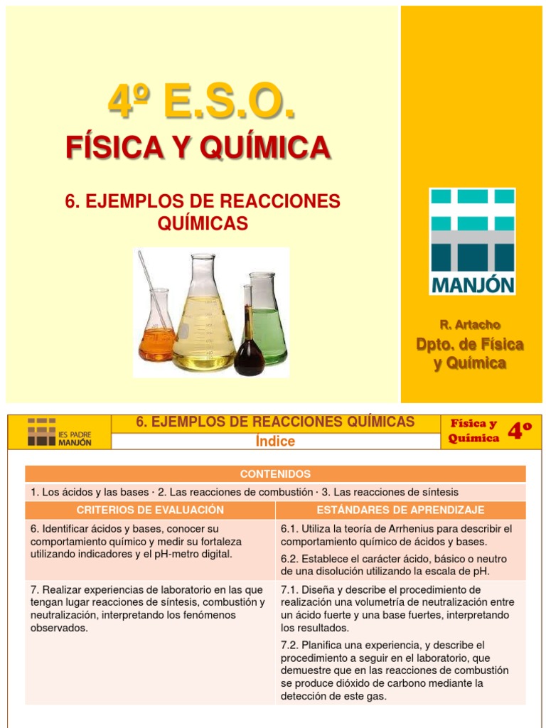 Reacciones Químicas: Ácidos y Bases | PDF | Ácido | Ph