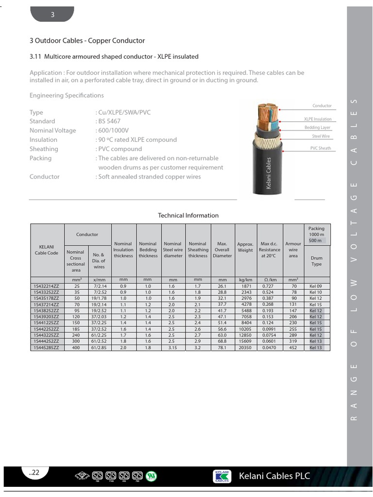Multicore Armoured Shaped Conductor - XLPE Insulated | PDF | Electrical Conductor | Wire