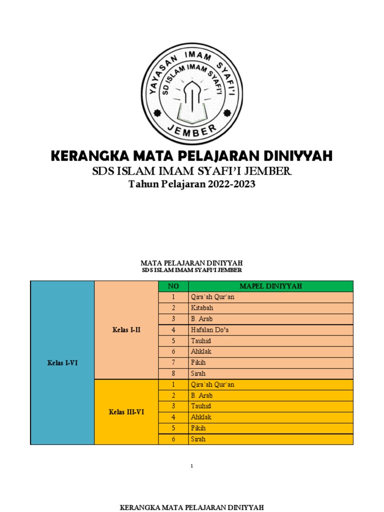 Kerangka Mata Pelajaran Diniyyah T.A 2022-2023 | PDF