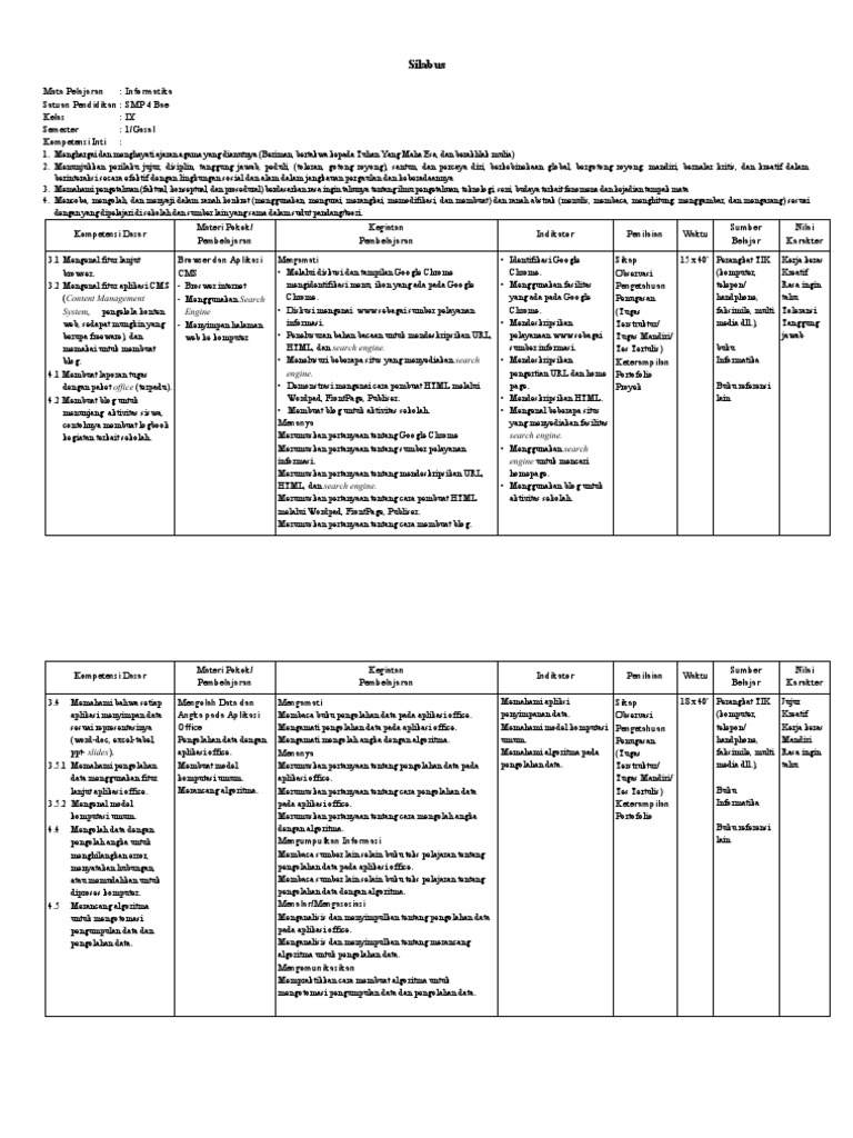 SILABUS 2022-2023 SMT 1 - Informatika 9 - Giyanto | PDF