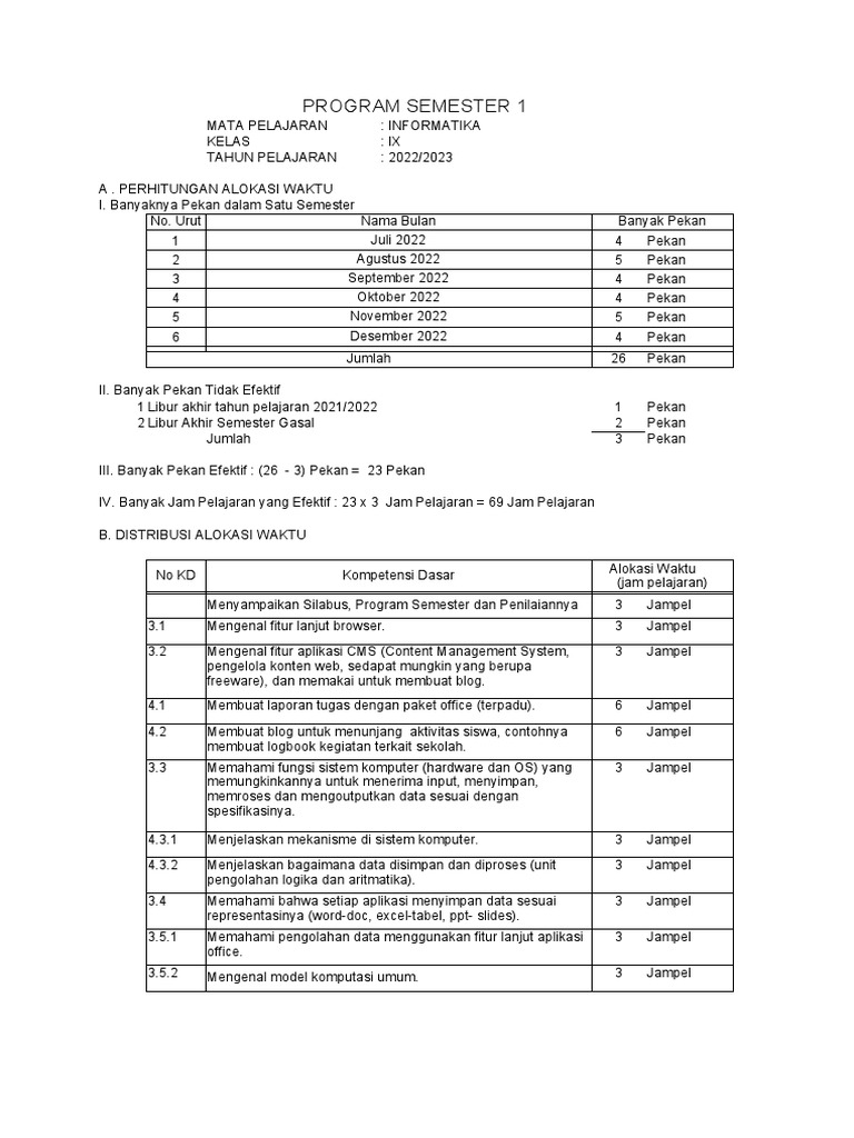 PROMES 2022-2023 SMT1 - Informatika 9 - Giyanto | PDF