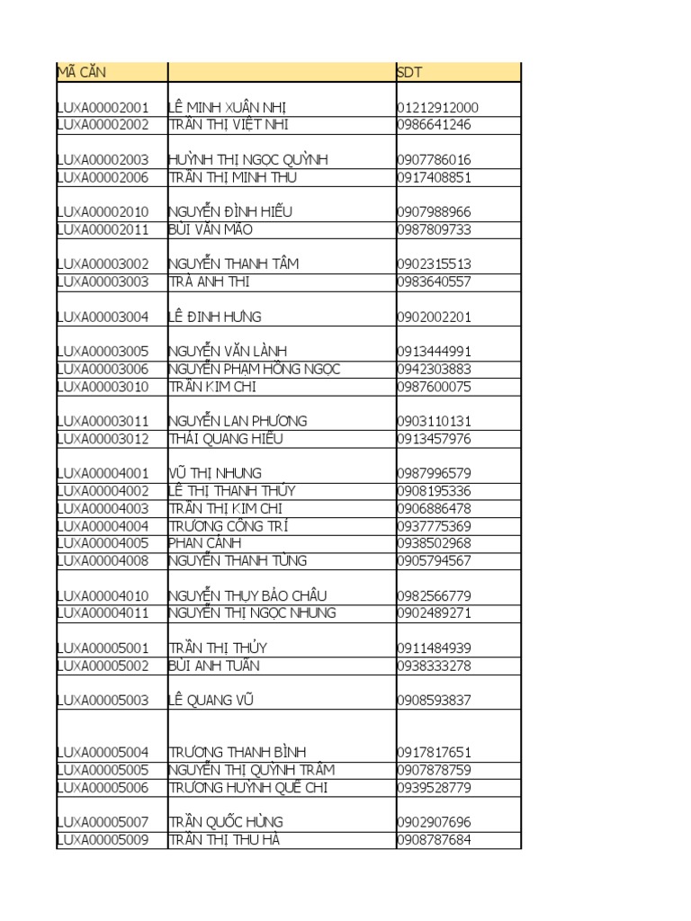 370 KH Data Luxcity | PDF