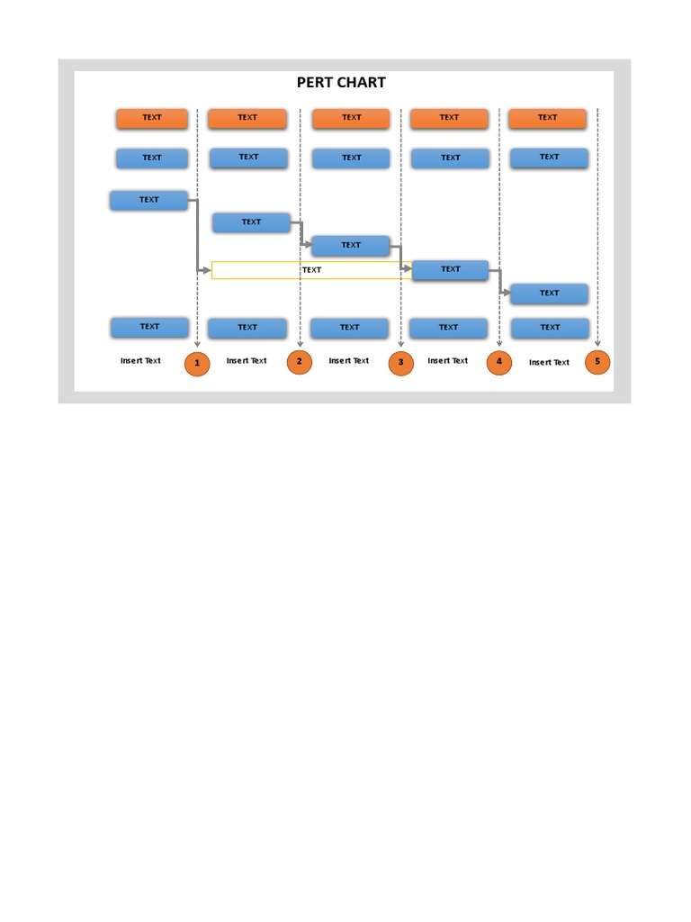 Free PERT Chart Template Download | PDF