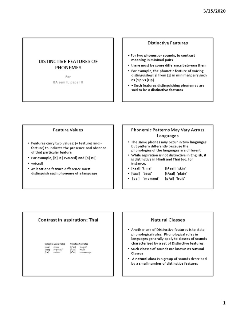 202003251903229591srikumar DISTINCTIVE PHONEMES | PDF | Phoneme | Phonology
