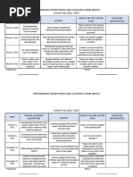 Sample PMCF Sy 2021 2022 | PDF | Learning | Teachers