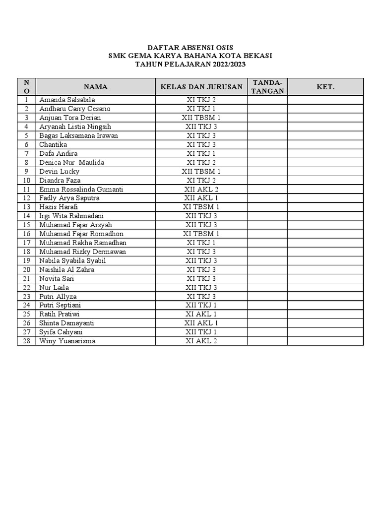 Daftar Absensi OSIS Tahun 2022-2023 | PDF