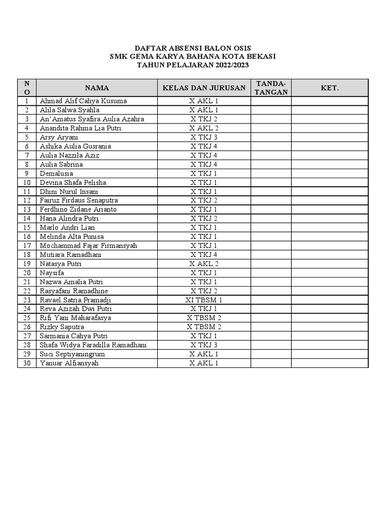 Daftar Peserta LDK Osis 2022-2023 | PDF