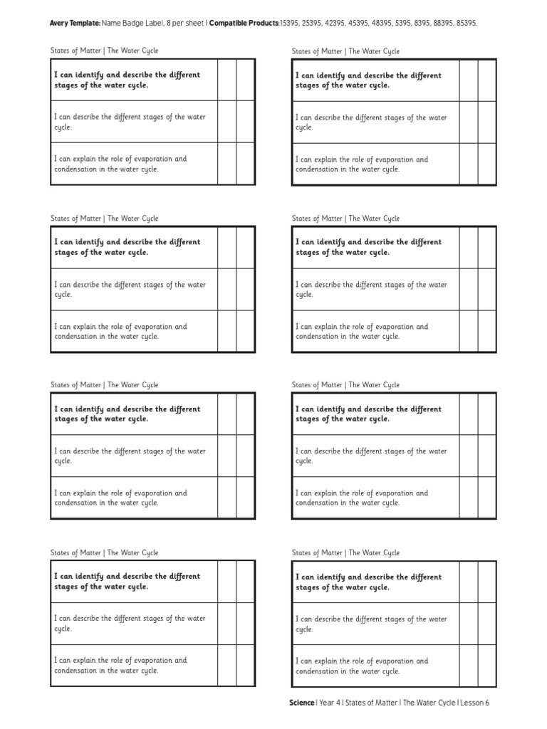 Success Criteria Grids The Water Cycle | PDF | Water Cycle | Process ...